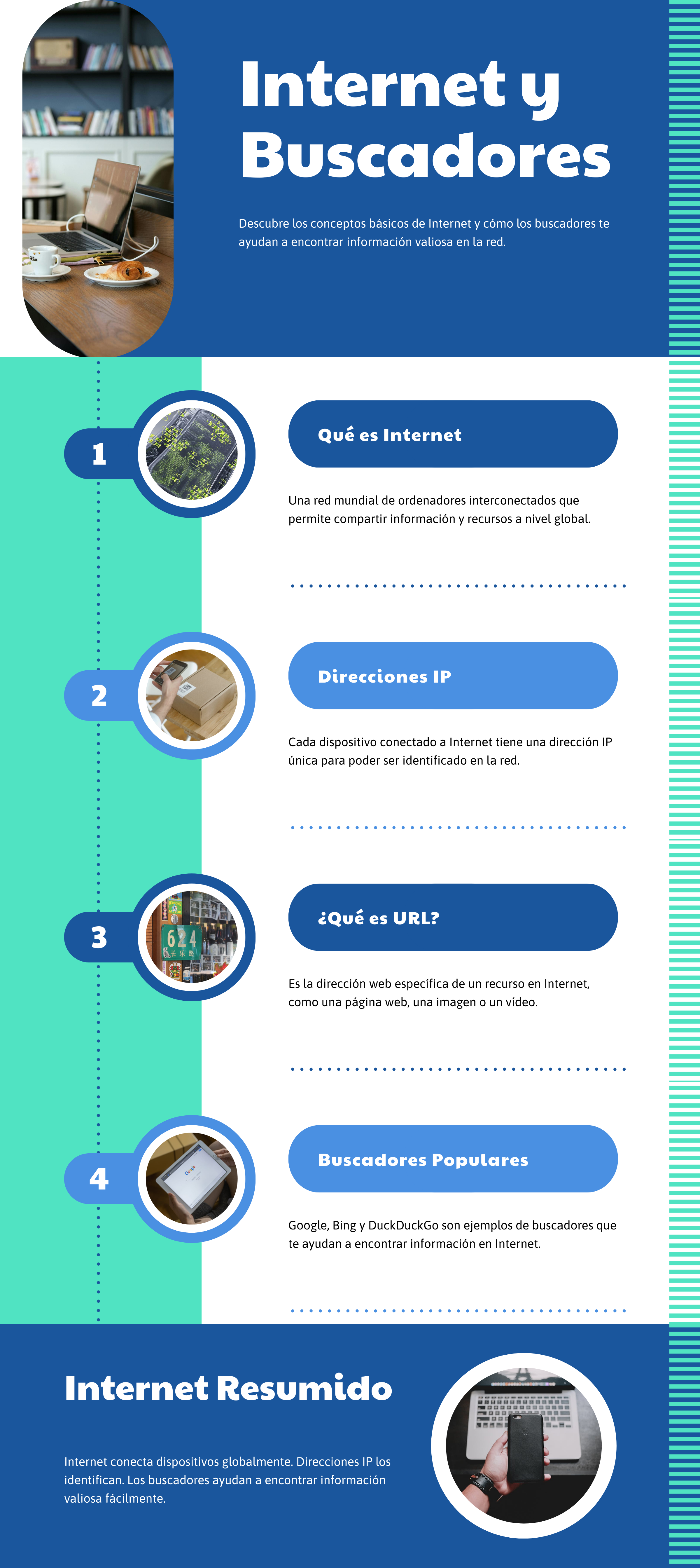 Infografía: Conceptos Básicos de Internet y Buscadores | AP PROJECT